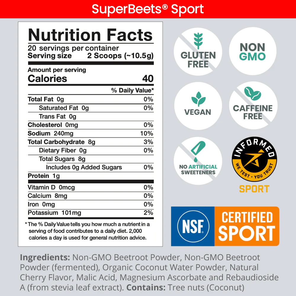 Fitness Bundle - Pre-Workout and Recovery Support | humanⁿ